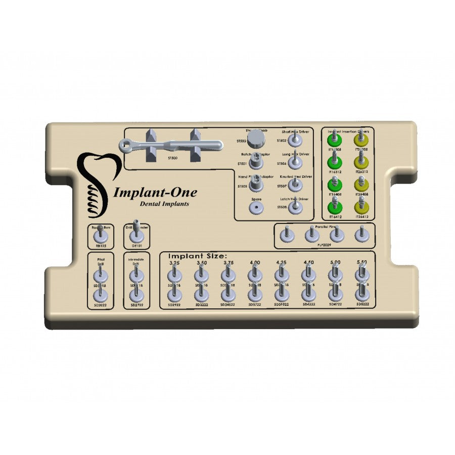 Implant-One System – Implant Logistics