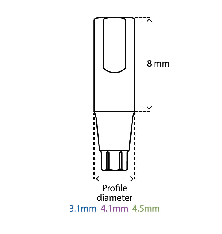 Implant One 400 Series Straight Abutment – Implant Logistics