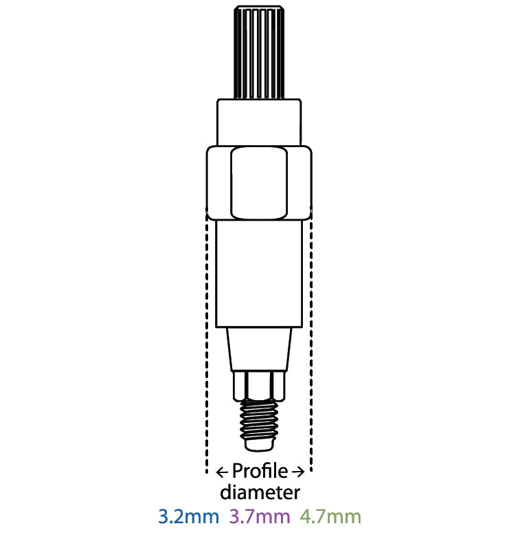 Implant-One 400 Series Open Tray Impression Post – Implant Logistics