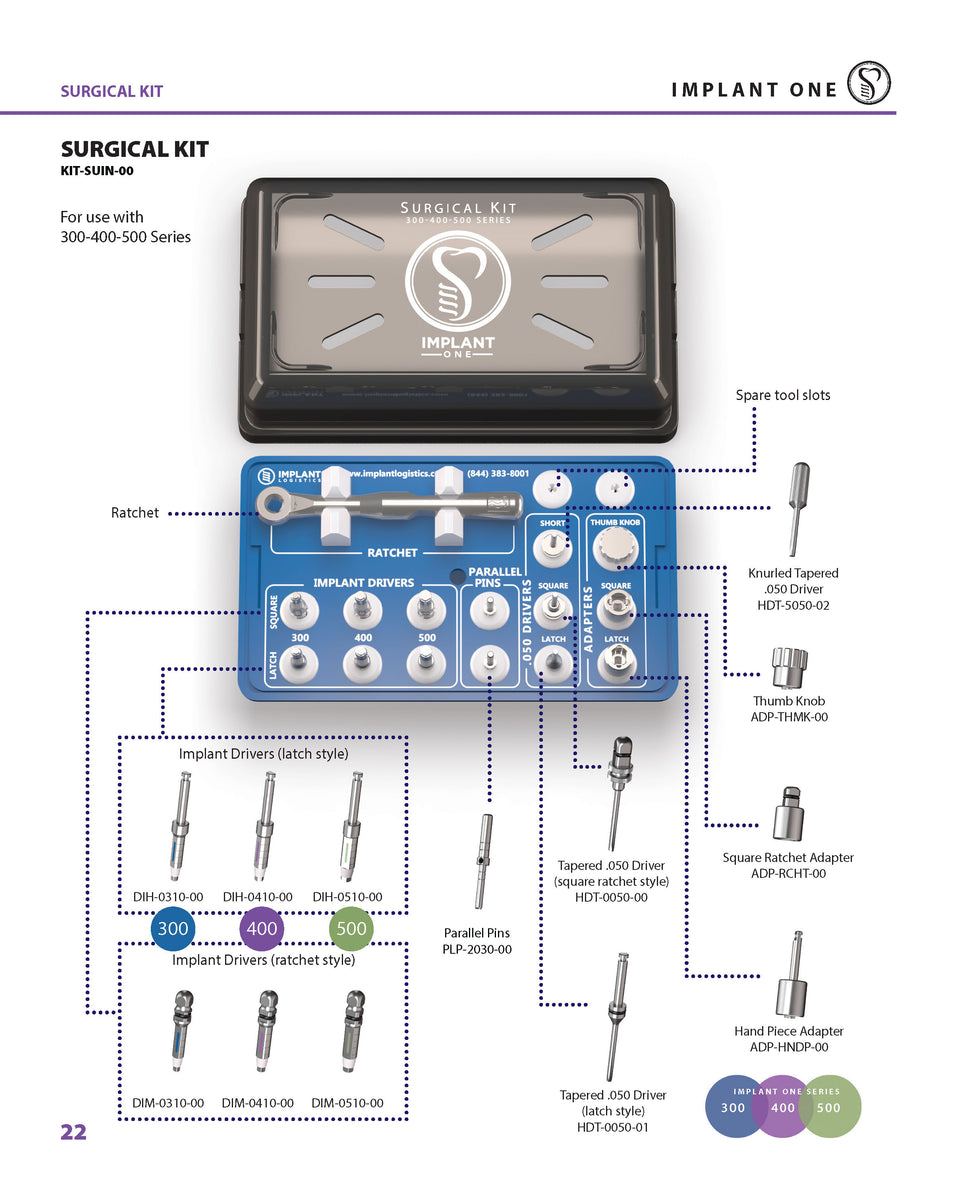 Implant One 300, 400, 500 Series Surgical Kit – Implant Logistics